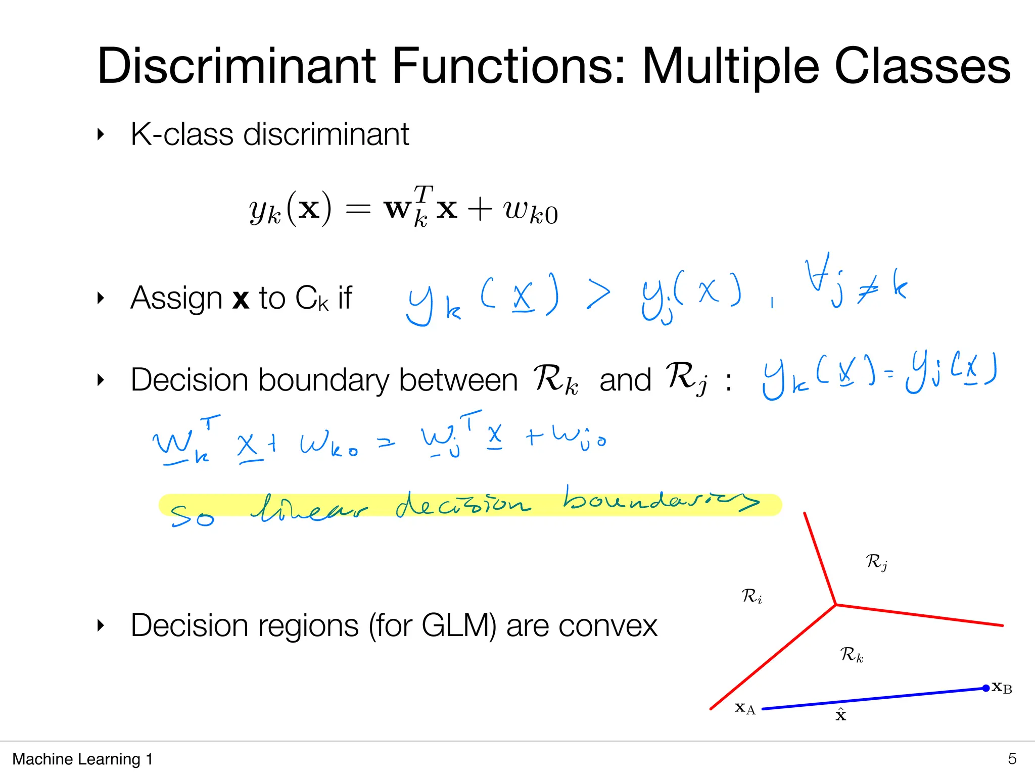 6.3_DiscriminantFunctions for machine learning supervised learning | PPT