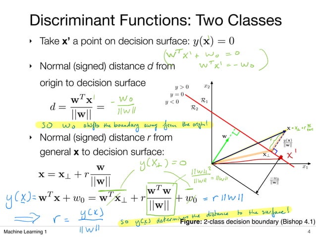 6.3_DiscriminantFunctions for machine learning supervised learning | PPT