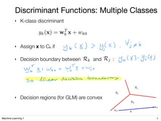 6.3_DiscriminantFunctions for machine learning supervised learning | PPT