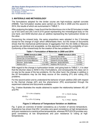 INFLUENCE OF ADDITIVES ON THE MECHANICAL PROPERTIES OF HIGH-MODULUS ...
