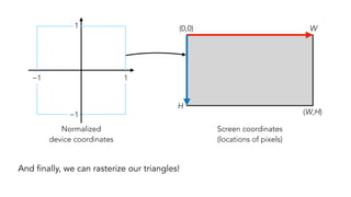 6. Perspective Projection .pdf