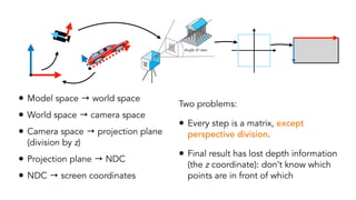 6. Perspective Projection .pdf