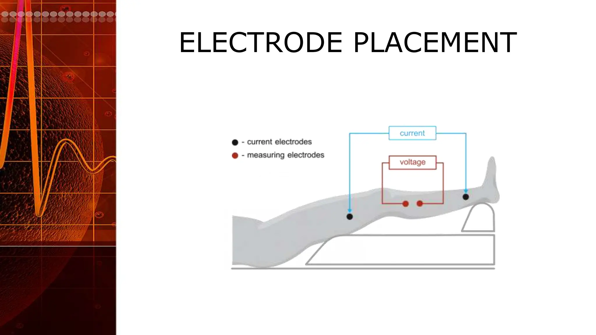 Impedance plethysmography Technique.pptx