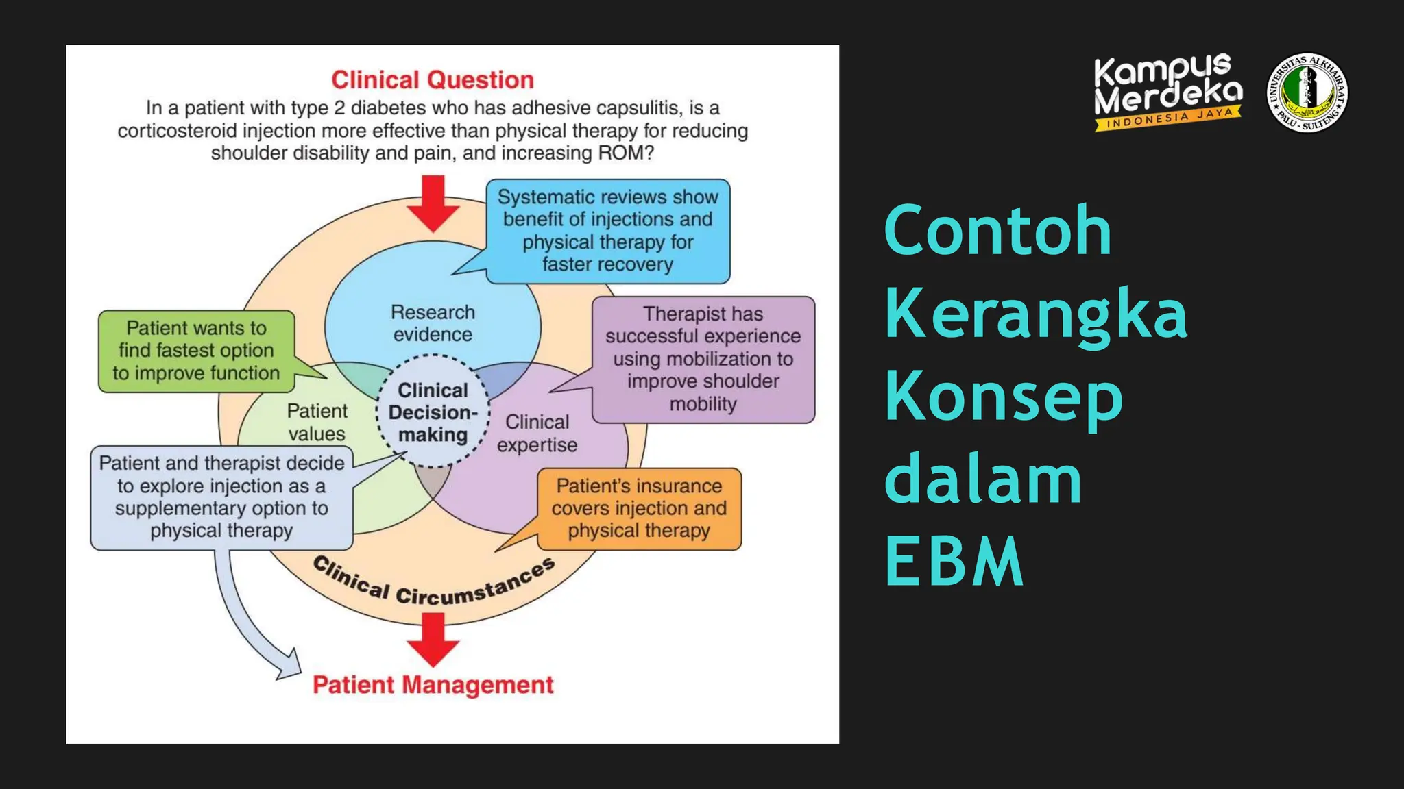 6. EBM dalam Penelitian Kesehatan Farmasi.pptx