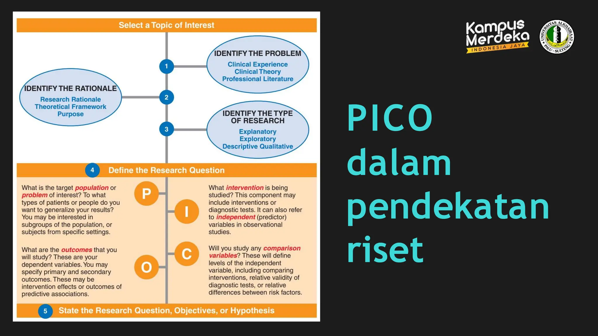 6. EBM dalam Penelitian Kesehatan Farmasi.pptx