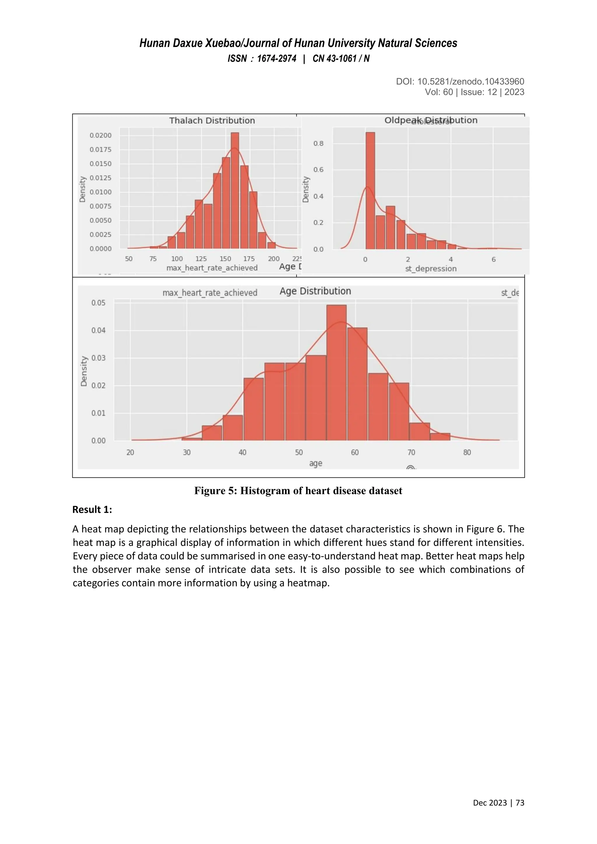 Cardiovascular Disease Detection Using Machine Learning And Risk Classification Based On Fuzzy