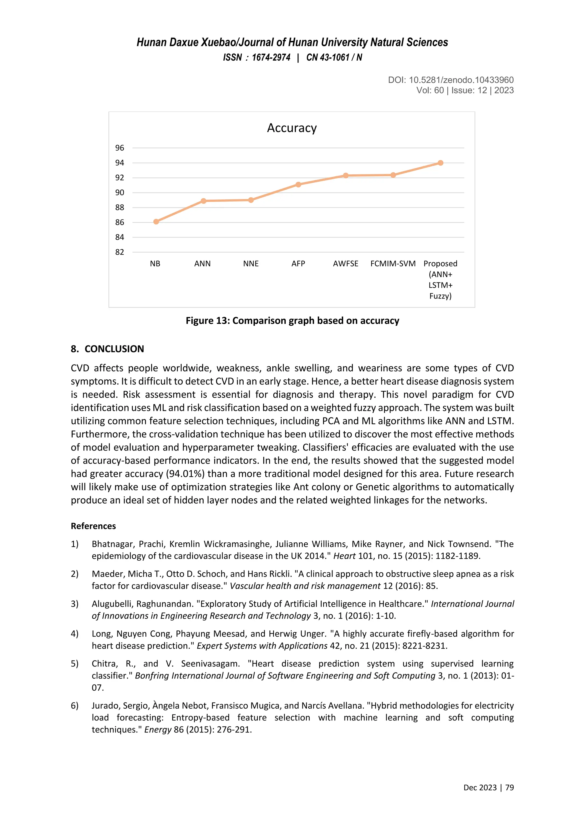 Cardiovascular Disease Detection Using Machine Learning And Risk Classification Based On Fuzzy