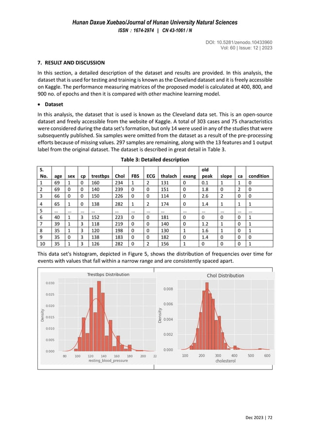 Cardiovascular Disease Detection Using Machine Learning And Risk Classification Based On Fuzzy