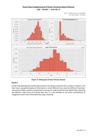 CARDIOVASCULAR DISEASE DETECTION USING MACHINE LEARNING AND RISK ...