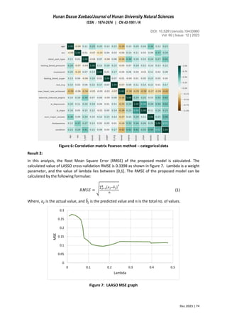CARDIOVASCULAR DISEASE DETECTION USING MACHINE LEARNING AND RISK ...