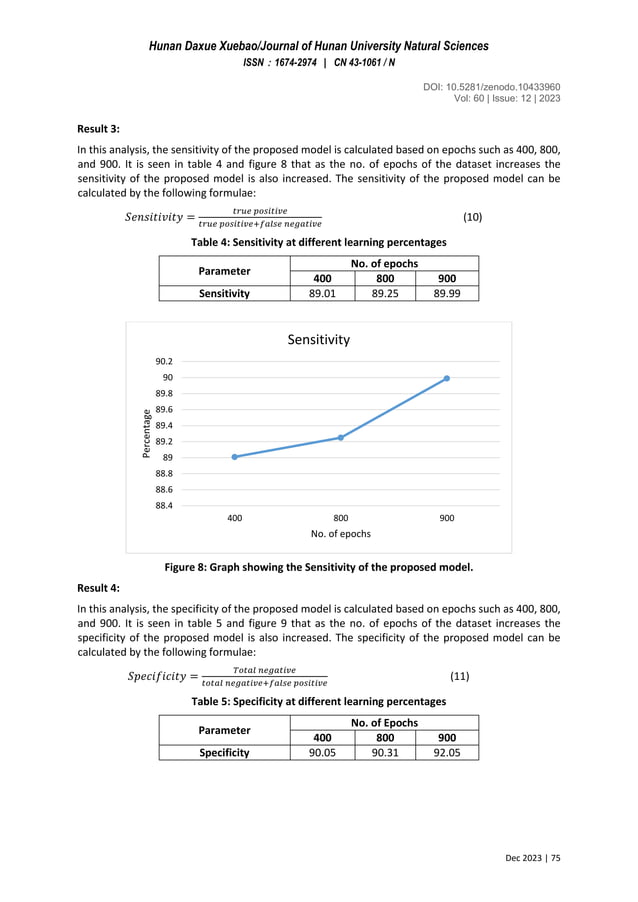 CARDIOVASCULAR DISEASE DETECTION USING MACHINE LEARNING AND RISK CLASSIFICATION BASED ON FUZZY ...