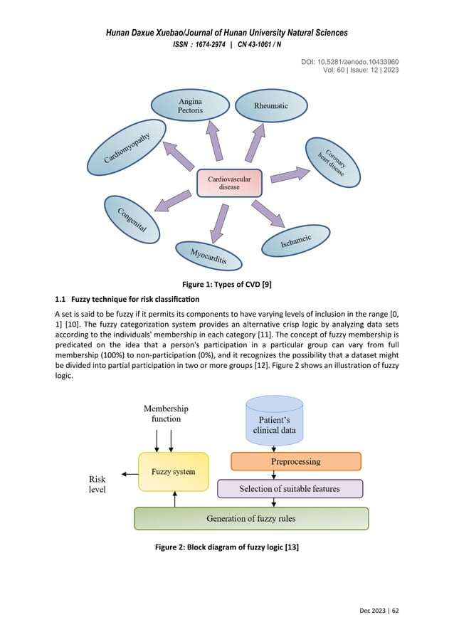 CARDIOVASCULAR DISEASE DETECTION USING MACHINE LEARNING AND RISK CLASSIFICATION BASED ON FUZZY ...