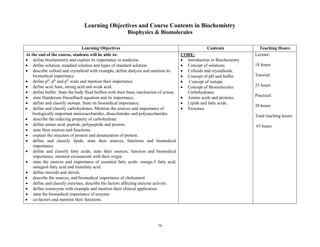 6. BIOCHEMISTRY.pdf 2. PREFACES - MBBS COURSE CURRICULAM DOCS | PDF