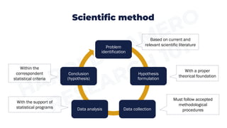 Research 101: What is (Scientific) Research | PDF