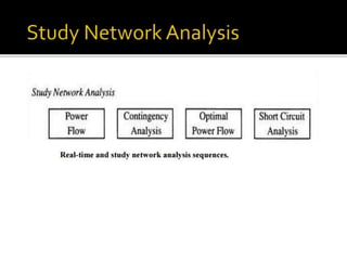 psoc subject topic - SYSTEM SECURITY.pptx | Operating Systems | Computer Software and Applications