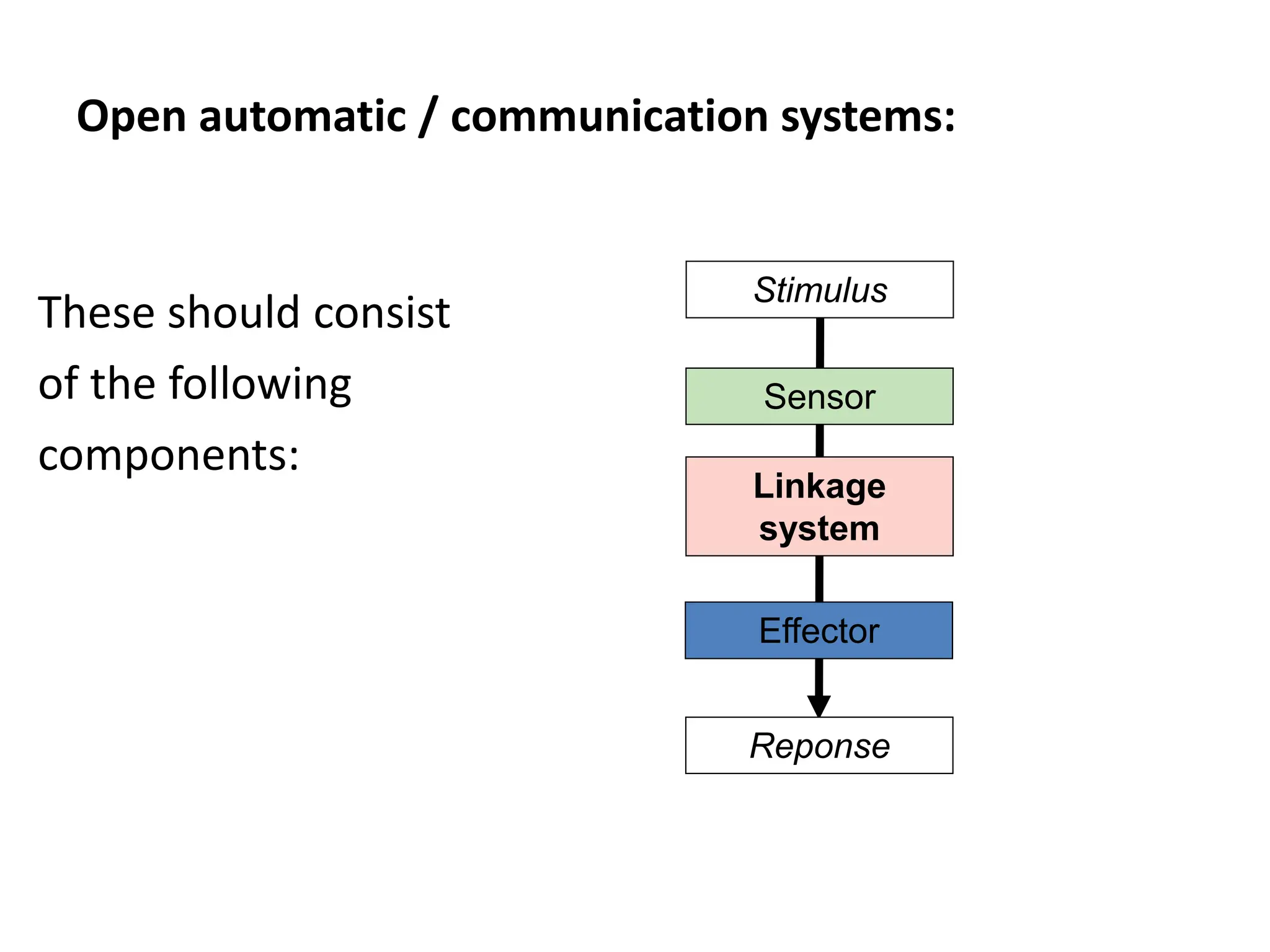 6. Body regulation.Homeostasis and adaptation to the environment.ppt