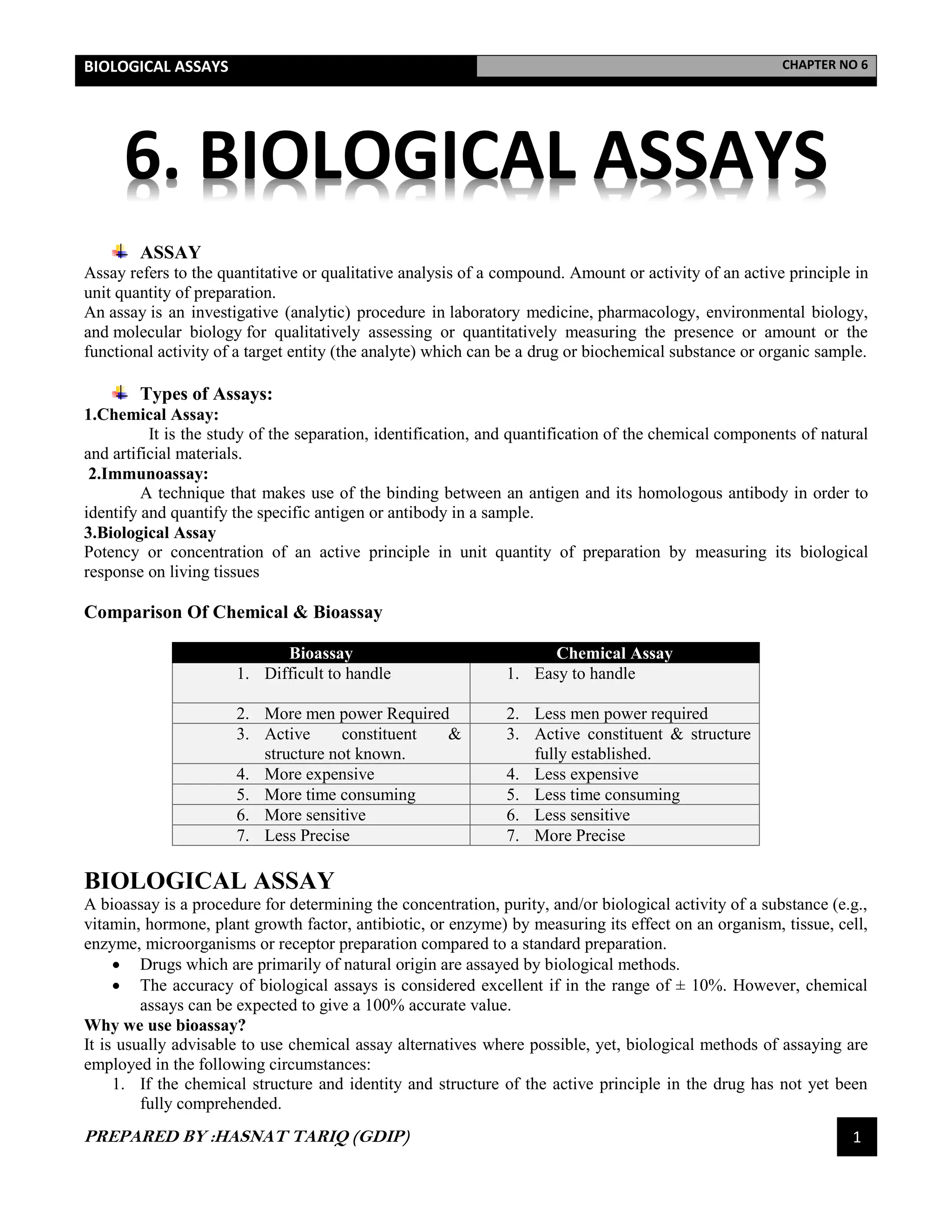 BIOLOGICAL ASSAY OF ANTIBIOTICS , VITAMIN D , DIGOXIN & INSULIN | PDF