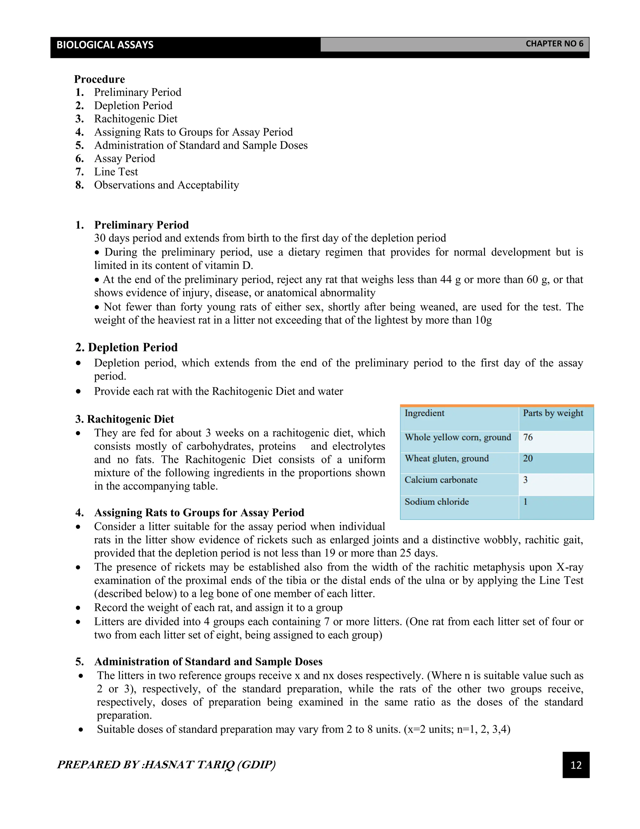 BIOLOGICAL ASSAY OF ANTIBIOTICS , VITAMIN D , DIGOXIN & INSULIN | PDF