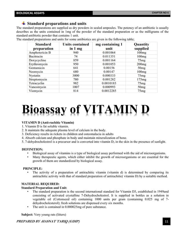 BIOLOGICAL ASSAY OF ANTIBIOTICS , VITAMIN D , DIGOXIN & INSULIN | PDF ...