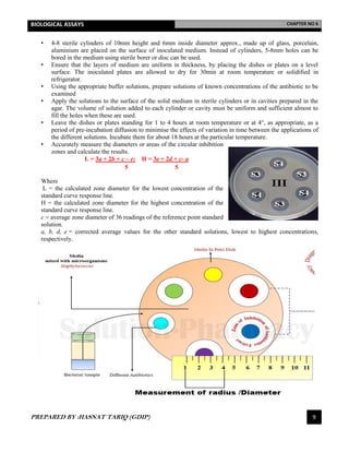 BIOLOGICAL ASSAY OF ANTIBIOTICS , VITAMIN D , DIGOXIN & INSULIN | PDF