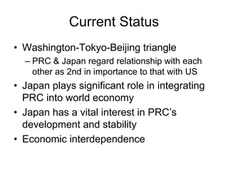 Asian Integration in the Contemporary World | PPT