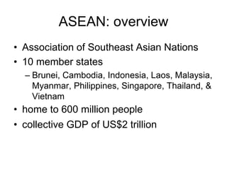 Asian Integration in the Contemporary World | PPT