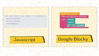 6.2.9.A1 - Blok Tabanlı Programlama Sunusu.pptx