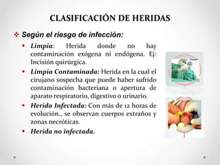 HERIDAS QUIRURGICAS CUIDADOS DE ENFERMERIA | PPT