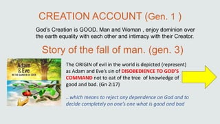 SIN EFFECTS AND HOW TO OVERCOMING IT.pptx