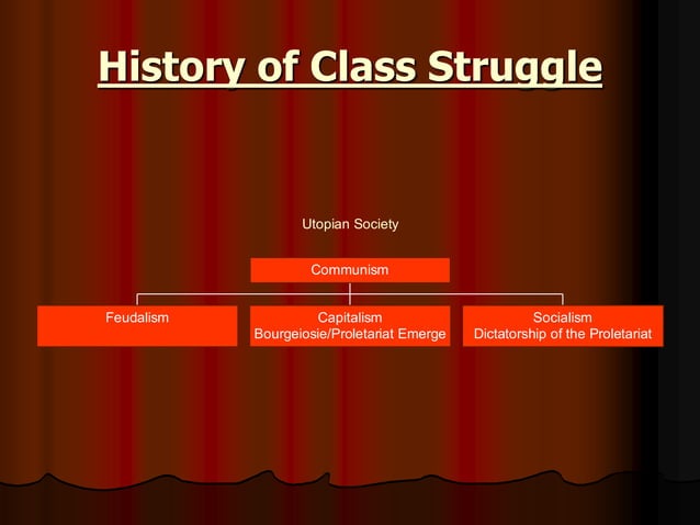 6. Week 5 Communism Marxism.ppt, International Relations | PPT