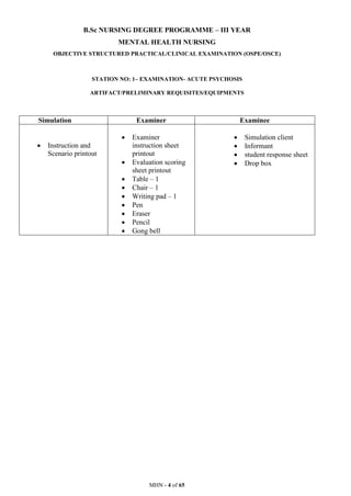 6. OSPE - FOR MENTAL HEALTH NURSING (5th semester B.Sc Nursing students) | PDF