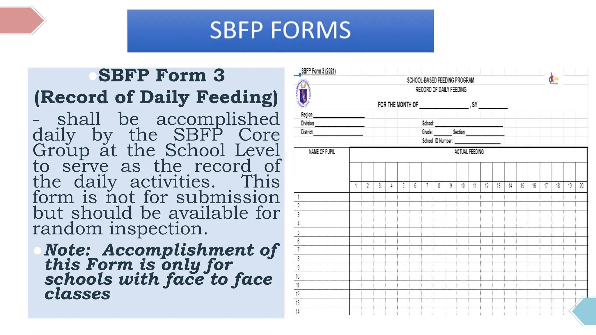 6. SBFP-FORMS-2021-2022.pptx FOR NUTRITION AND HEALTH | PPTX