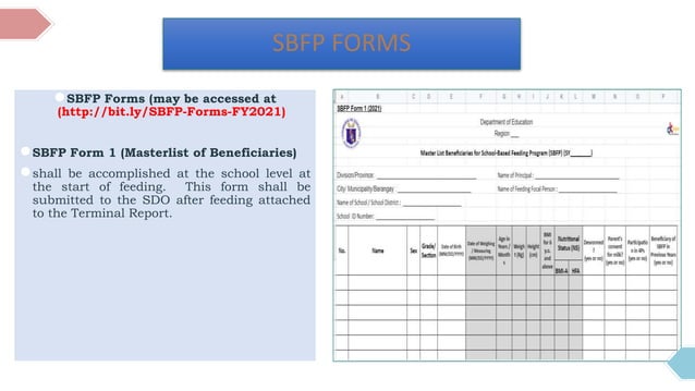 6. SBFP-FORMS-2021-2022.pptx FOR NUTRITION AND HEALTH | PPTX | Food & Drink