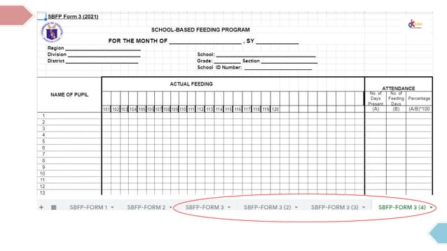 6. SBFP-FORMS-2021-2022.pptx FOR NUTRITION AND HEALTH | PPTX | Food & Drink