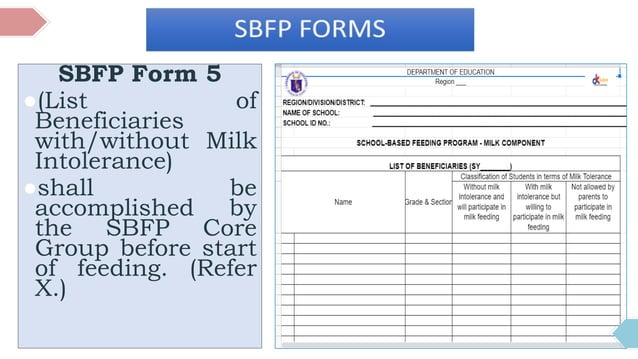 6. SBFP-FORMS-2021-2022.pptx FOR NUTRITION AND HEALTH | PPTX | Food & Drink