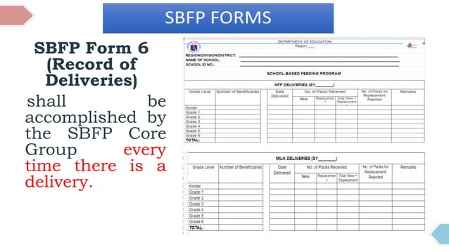 6. SBFP-FORMS-2021-2022.pptx FOR NUTRITION AND HEALTH | PPTX | Food & Drink