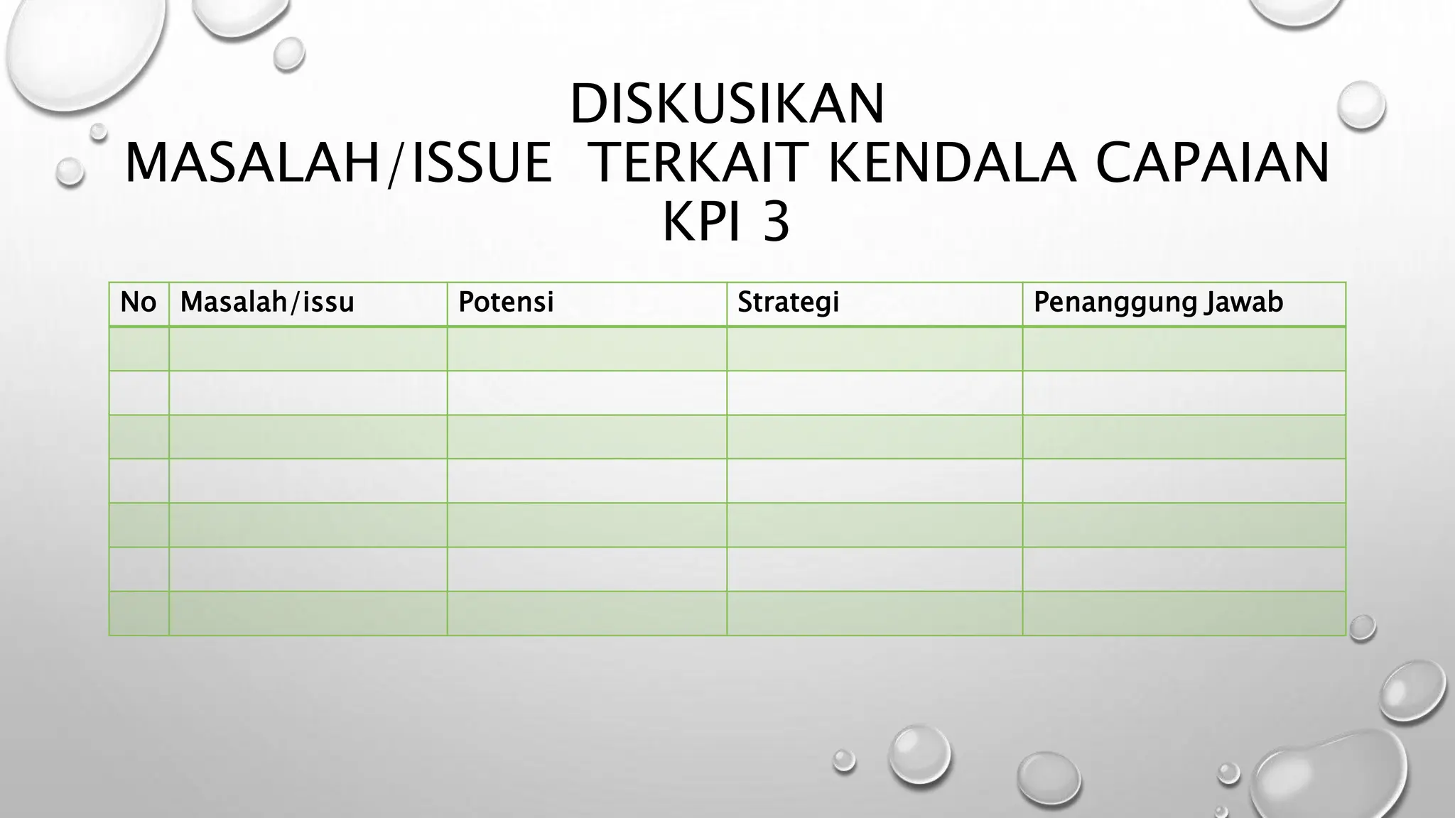MATERI PELATIHAN UNTUK KPI 3 Pamsimas III.pptx