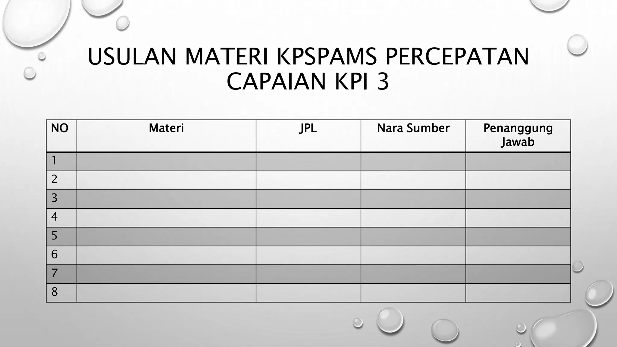 MATERI PELATIHAN UNTUK KPI 3 Pamsimas III.pptx