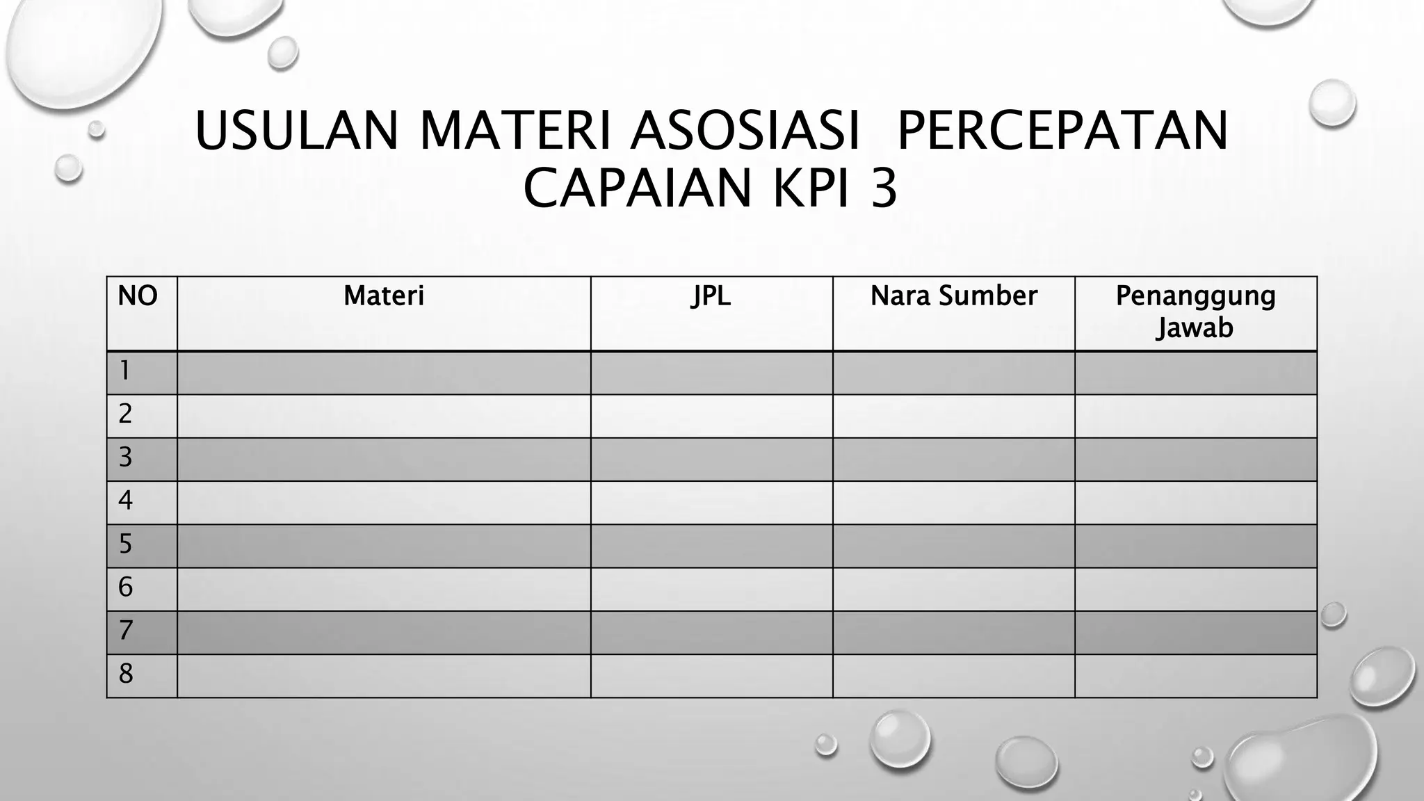 MATERI PELATIHAN UNTUK KPI 3 Pamsimas III.pptx
