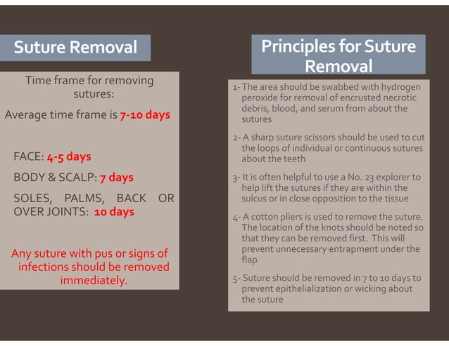 6 Dr Priza Basic Knotting Suturing Pdf