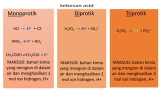 6.1 Peranan Air dalam Menunjukkan Keasidan dan Kealkalian.pptx