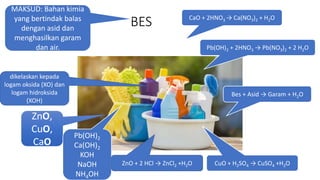 6.1 Peranan Air dalam Menunjukkan Keasidan dan Kealkalian.pptx