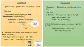 6.1 Peranan Air dalam Menunjukkan Keasidan dan Kealkalian.pptx