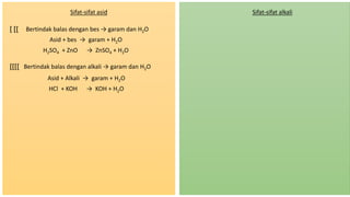 6.1 Peranan Air dalam Menunjukkan Keasidan dan Kealkalian.pptx
