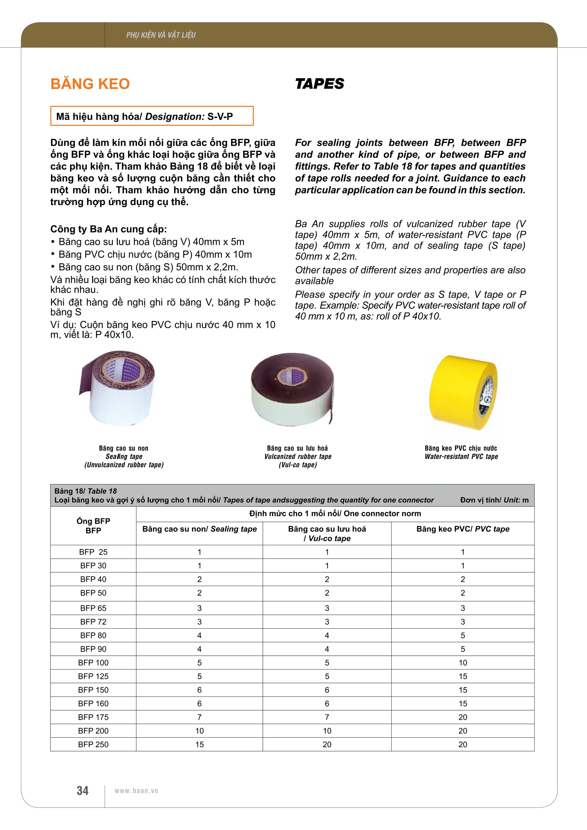 CATALOGUE Ống nhựa xoắn BA AN T5.2022.pdf