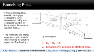 Pipe Networks series and parallel pipes. | PDF
