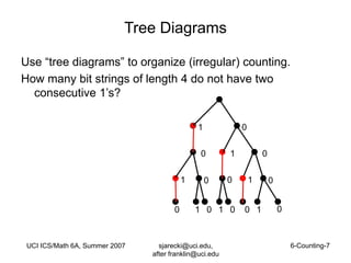 Countig Principles for First Year University.ppt