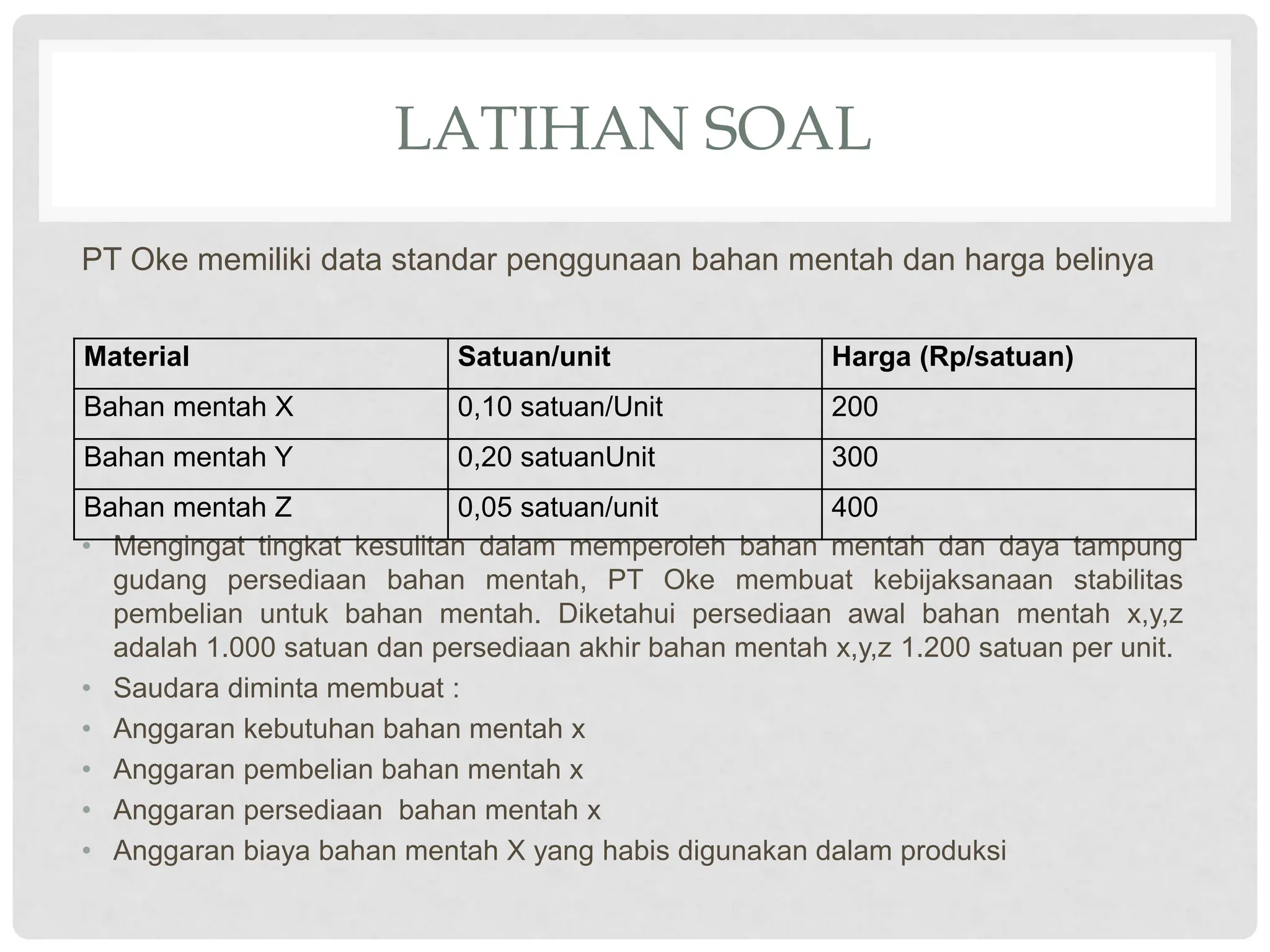 Anggaran Bahan Mentah materi penganggaran bisnis .ppt