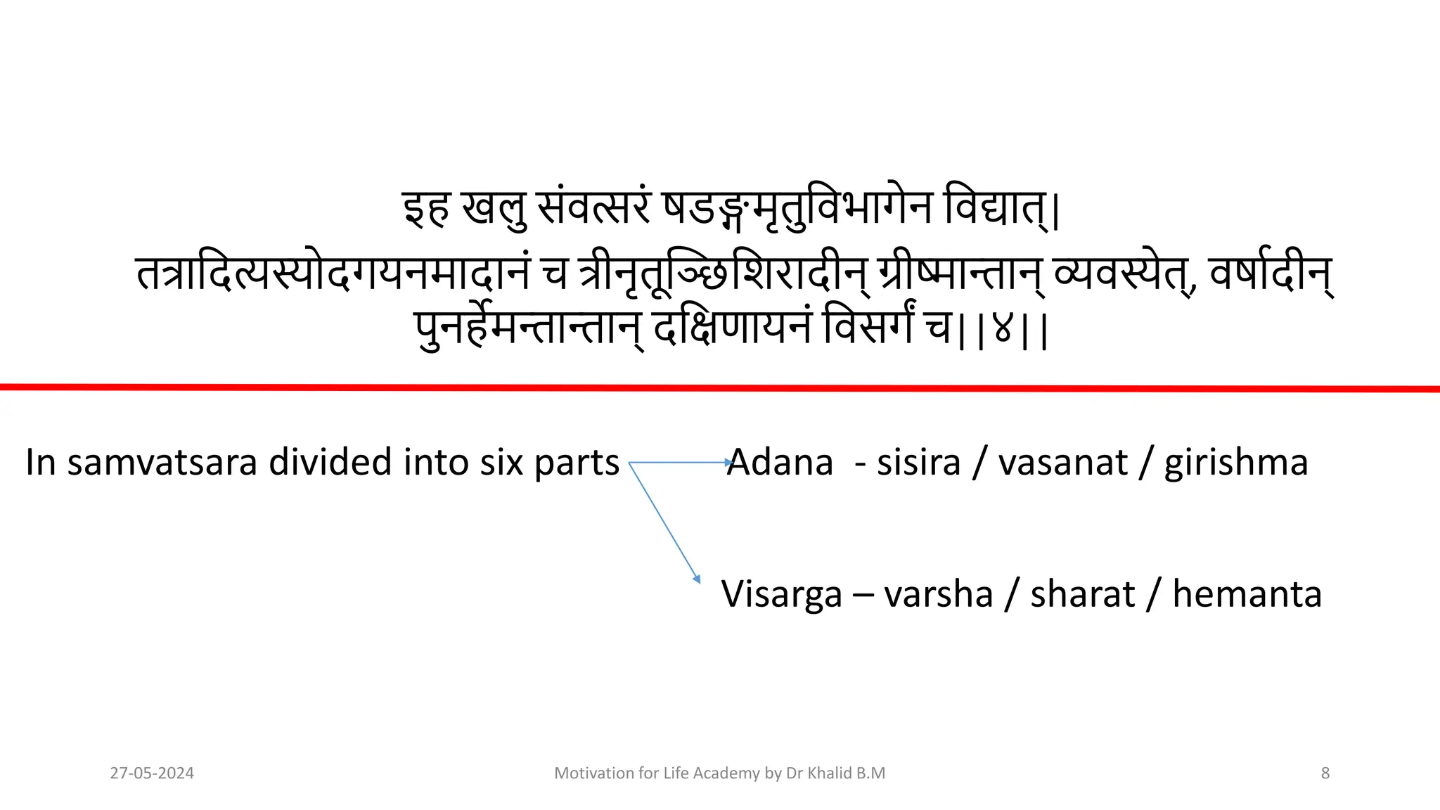 Charaka Samhita Sutra Sthana 6.Chapter Tasyashiteeyadhyaya | PPTX