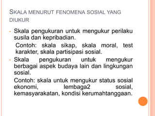 skala likert. Skala Pengukuran variabel.ppt